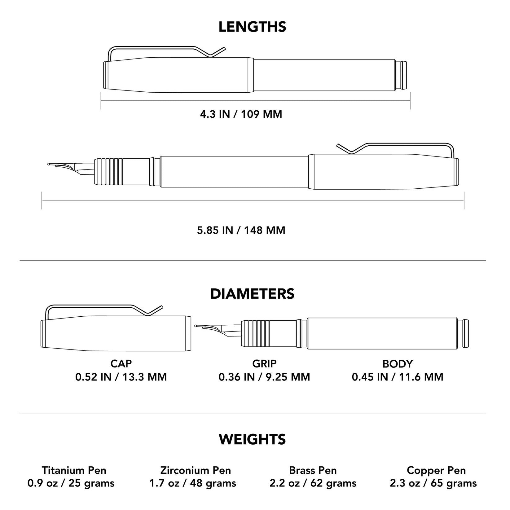Big i Design Fountain EDC, Brass – Goodnotes.no