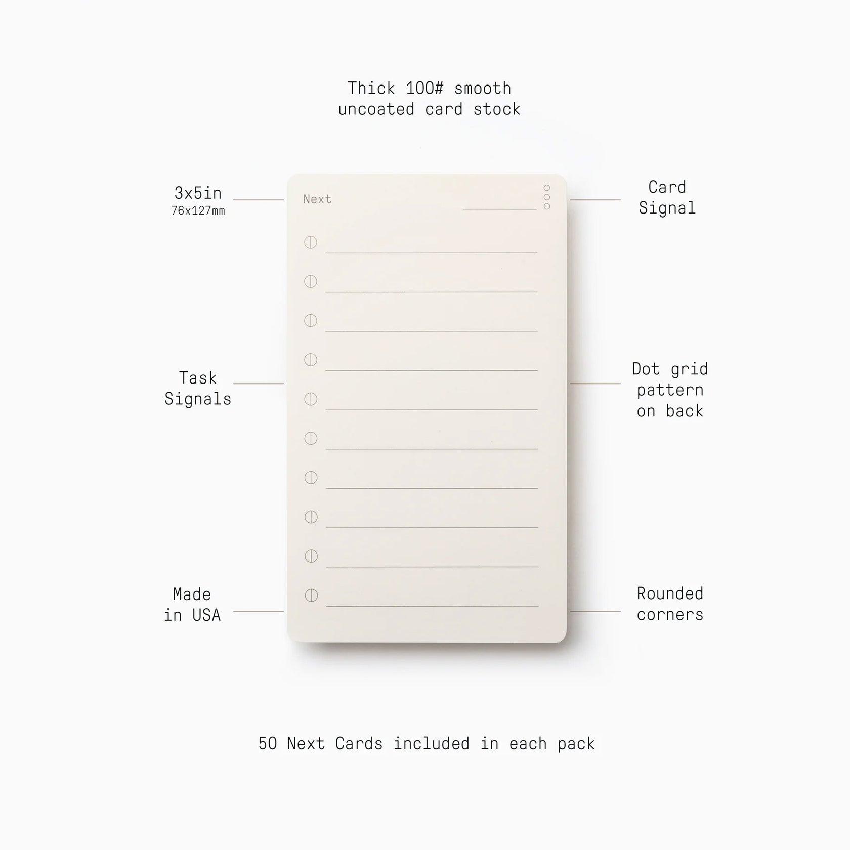 UGMONK Analog Next Cards – Goodnotes.no